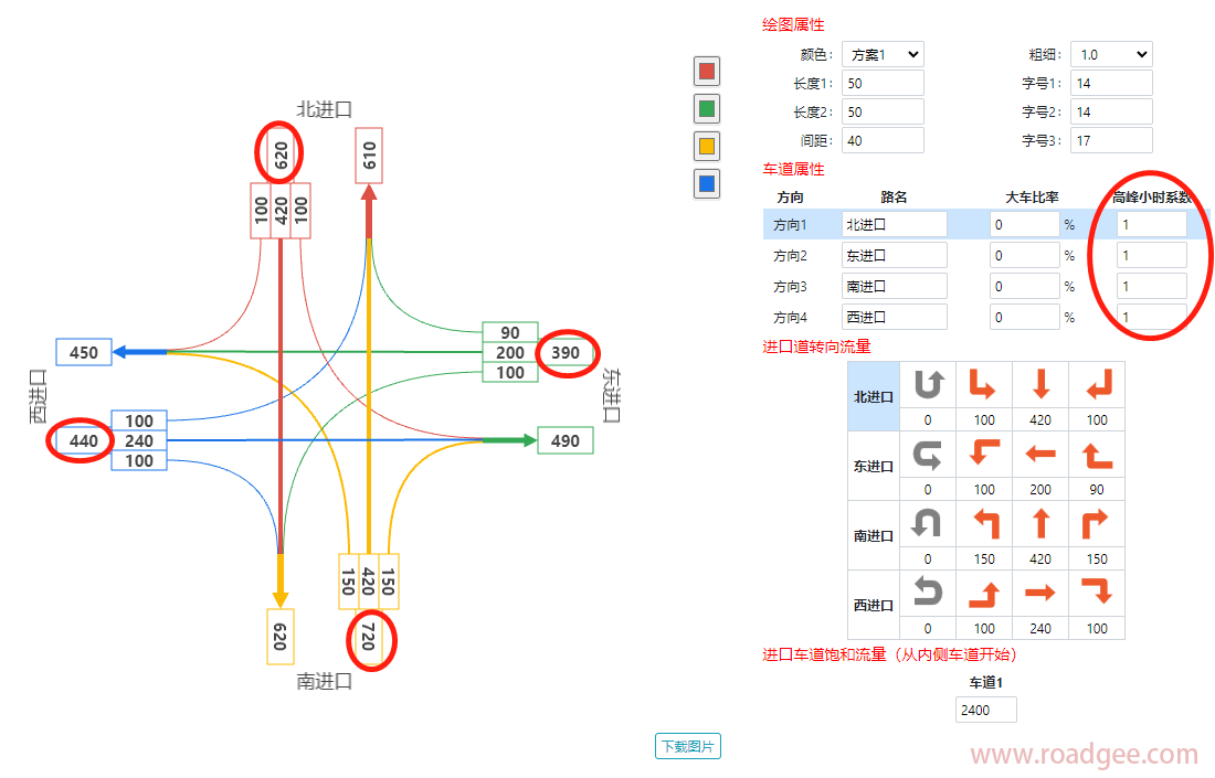 十字交叉口-两相位信号控制-RoadGee道路交叉口、横断面设计分析软件
