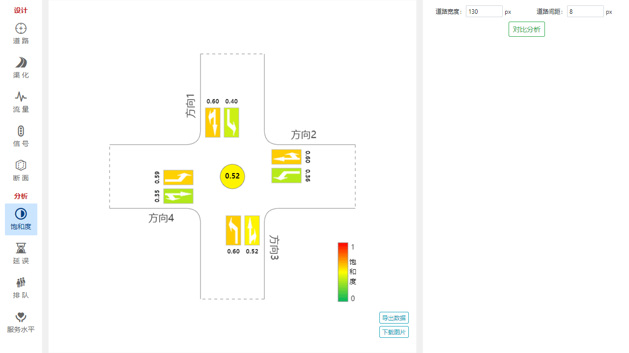 道路横断面设计软件-RoadGee道路交叉口、横断面、干道绿波设计分析软件
